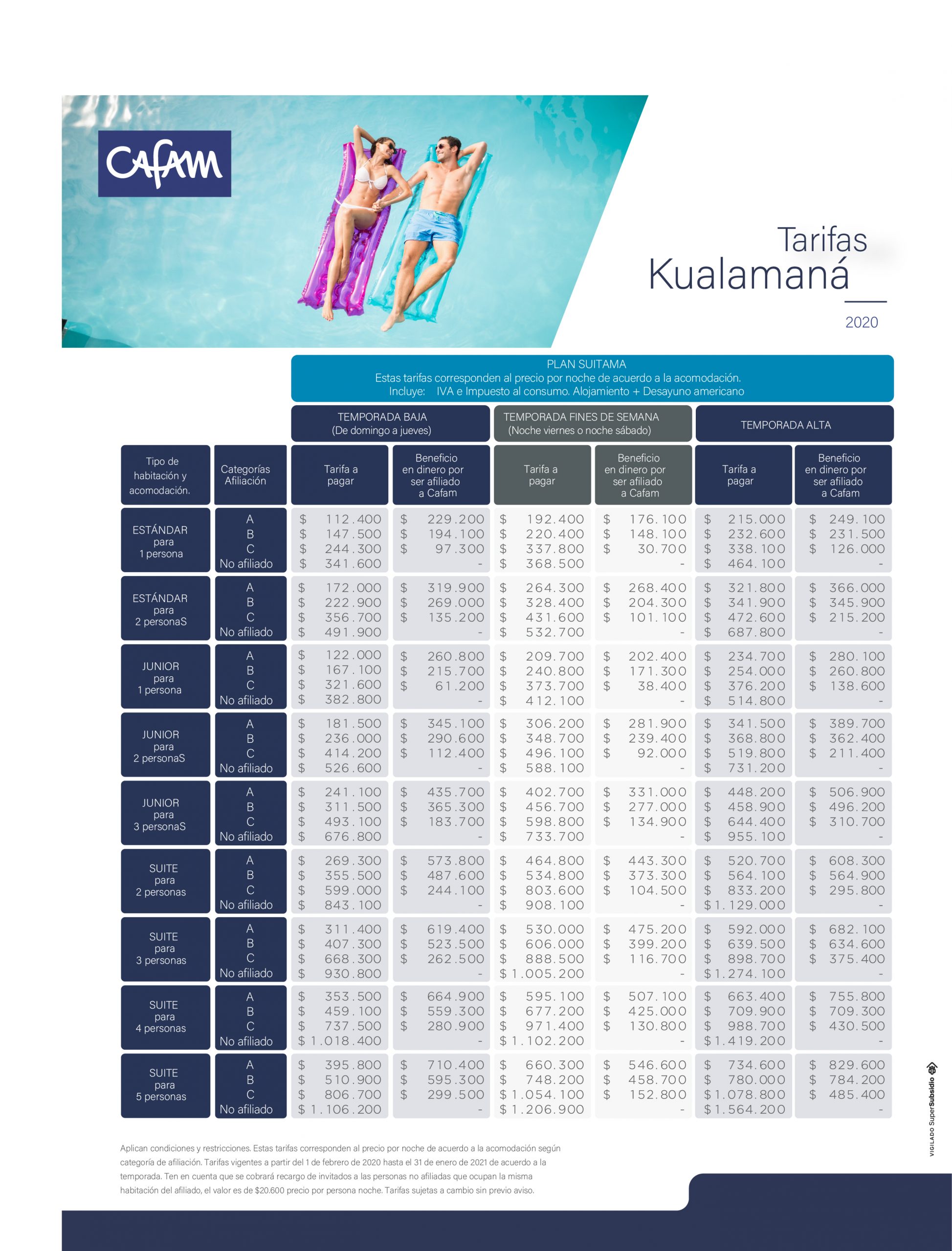 🥇Cafam Hotel Kualamaná - Precios 100% actualizado